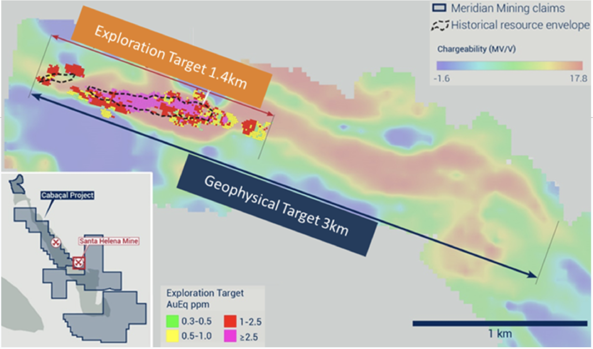 Santa Helena - Meridian Mining UK S